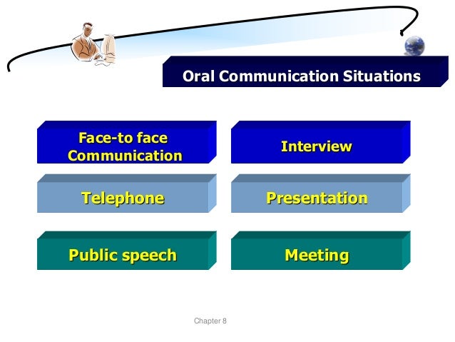 Communication in Different situations.