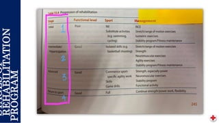 CHAPTER 8 PRINCIPLE OF REHABILITATION.pptx