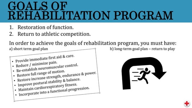 CHAPTER 8 PRINCIPLE OF REHABILITATION.pptx