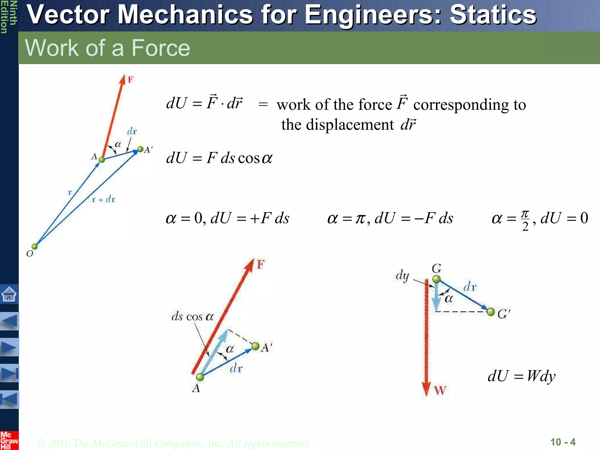 Chapter 8 principle of virtual work | PPT