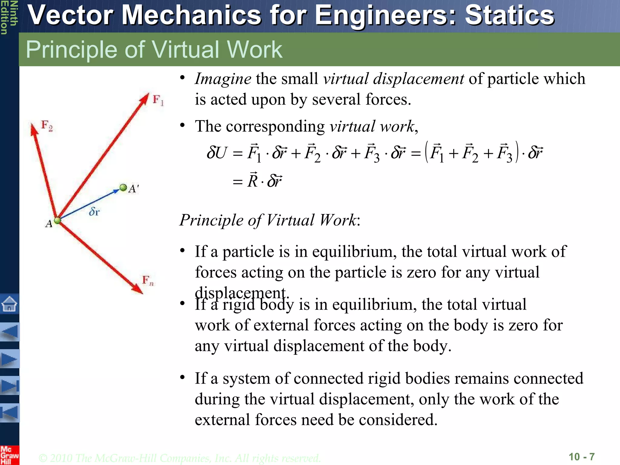 Chapter 8 principle of virtual work | PPT