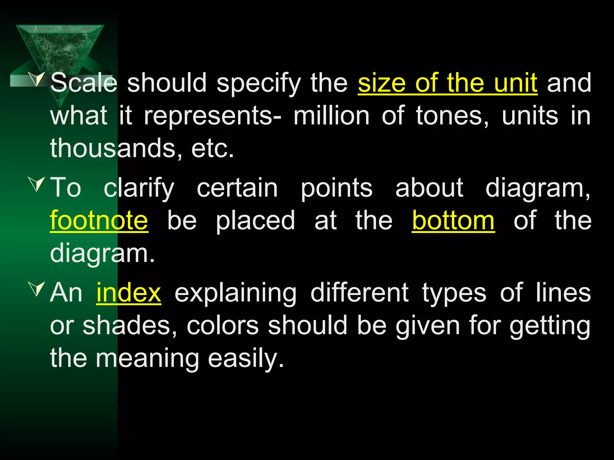 Chapter 8 (procedure of data collection) | PPT