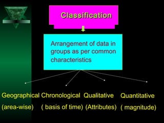 Chapter 8 (procedure of data collection) | PPT