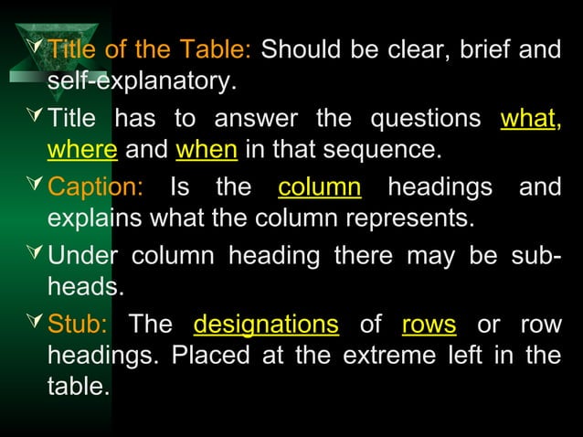 Chapter 8 (procedure of data collection) | PPT