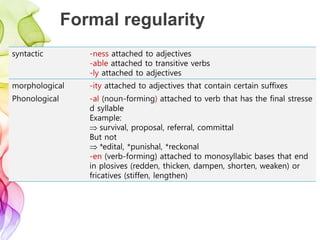 Chapter_8_Productivity.pptx
