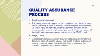 Operation management - Quality assurance in operation | PPTX