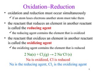 Oxidation Reduction Reactions