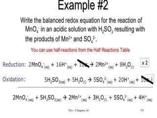 SOLVED: MnO4- NO2- H2O MnO2 NO2- H2O Oxidizing Agent: H2S, 02/19/2024