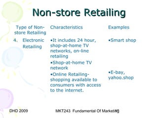 Chapter 8 (retailing) | PPT