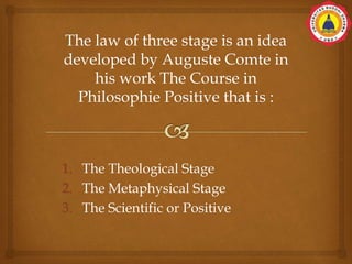 ETIKA DASAR | PPTX | Religion & Spirituality