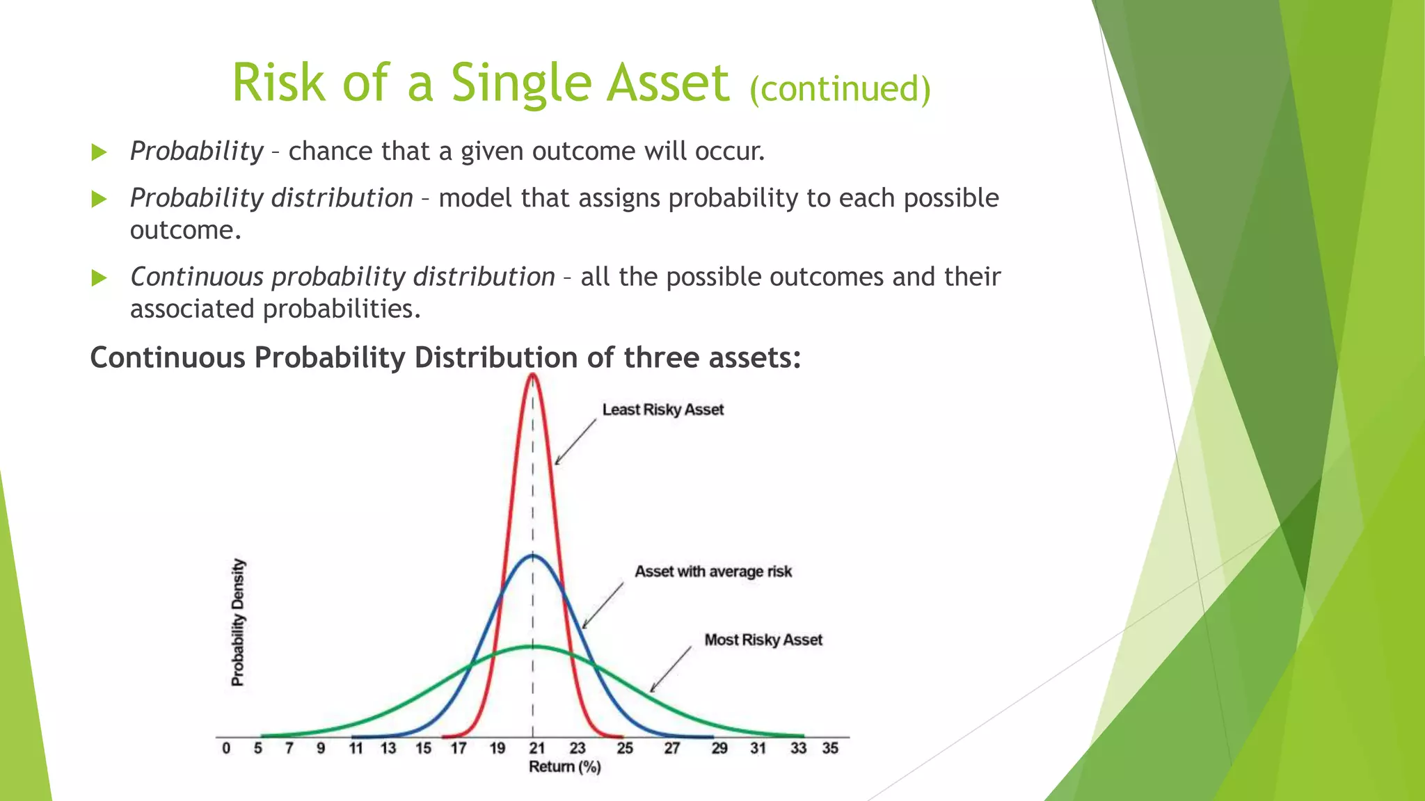 ChAPTER 8 Risk and Return.pdf