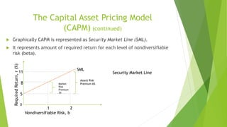ChAPTER 8 Risk and Return.pdf
