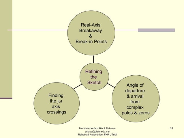 Chapter 8 Root Locus Techniques | PPT | Physics | Science
