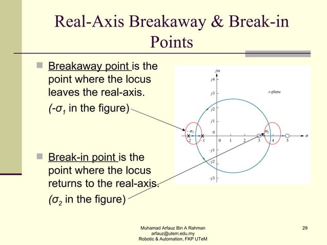 Chapter 8 Root Locus Techniques | PPT | Physics | Science