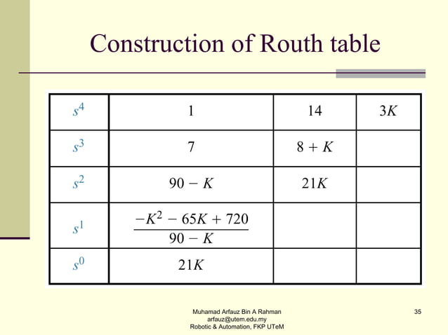 Chapter 8 Root Locus Techniques | PPT | Physics | Science
