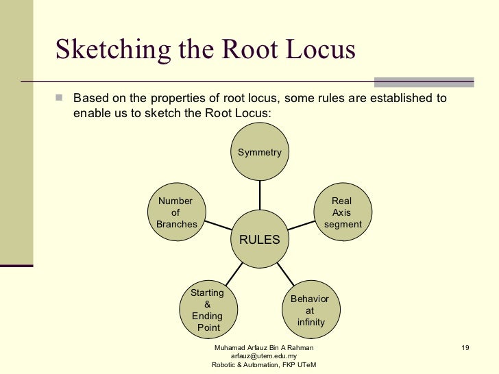 Chapter 8 Root Locus Techniques