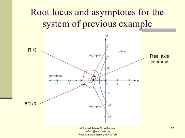Chapter 8 Root Locus Techniques 