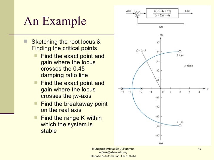 Chapter 8 Root Locus Techniques