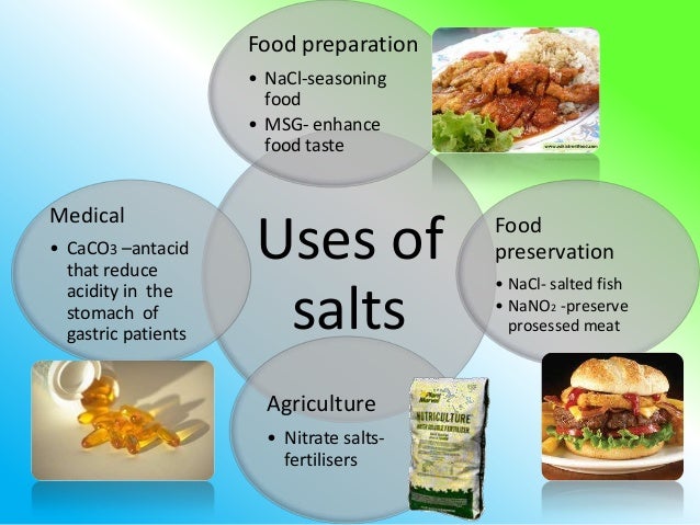 Chapter 8 salt part 1