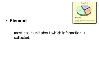 Chapter 8-SAMPLE & SAMPLING TECHNIQUES | PPT