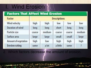 Chapter 8 section 3 (wind) | PPTX