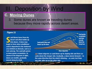 Chapter 8 section 3 (wind) | PPTX