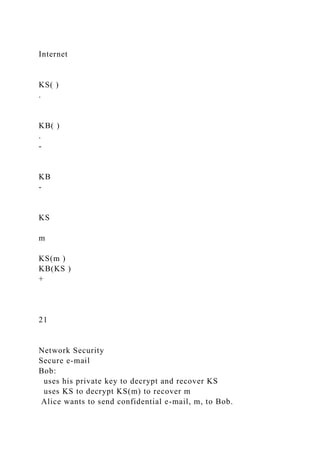Chapter 8SecurityComputer Networking A Top Down Approach .docx