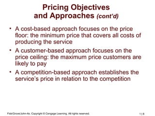 Chapter 8 Setting Price for a Service Rendered | PPT