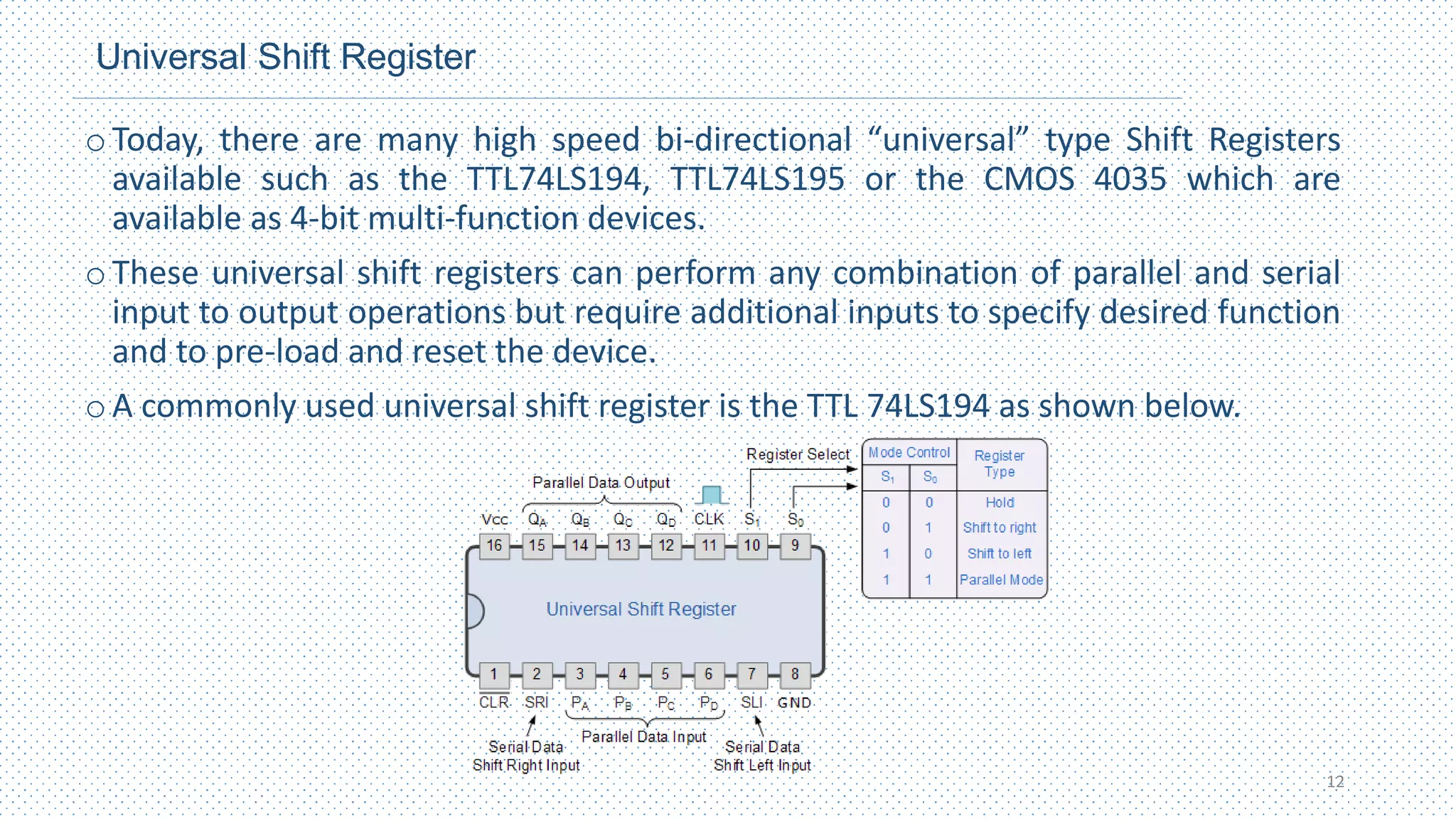Chapter 8_Shift Registers (EEEg4302)1.pdf