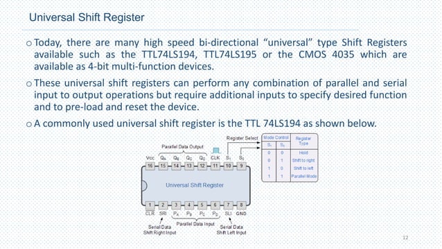 Chapter 8_Shift Registers (EEEg4302)1.pdf