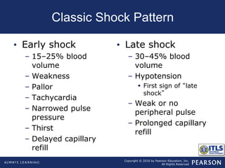 Chapter8 shock | PPT