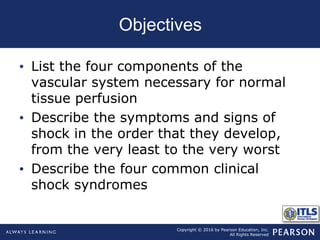 Chapter8 shock | PPT