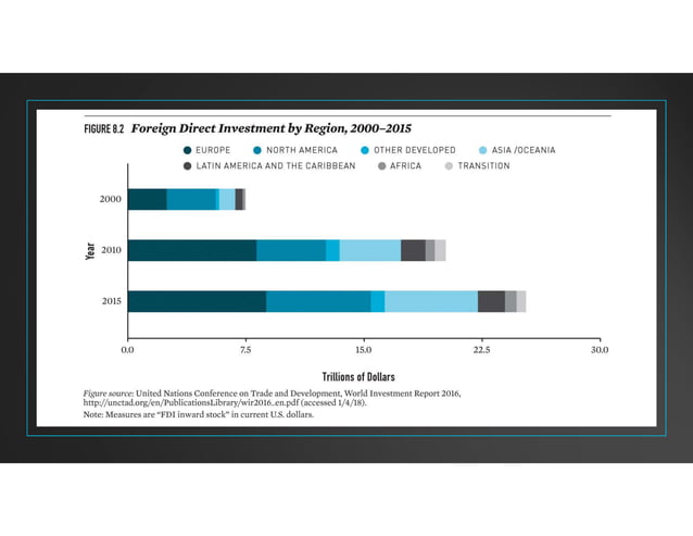Chapter 8 slides.pdf