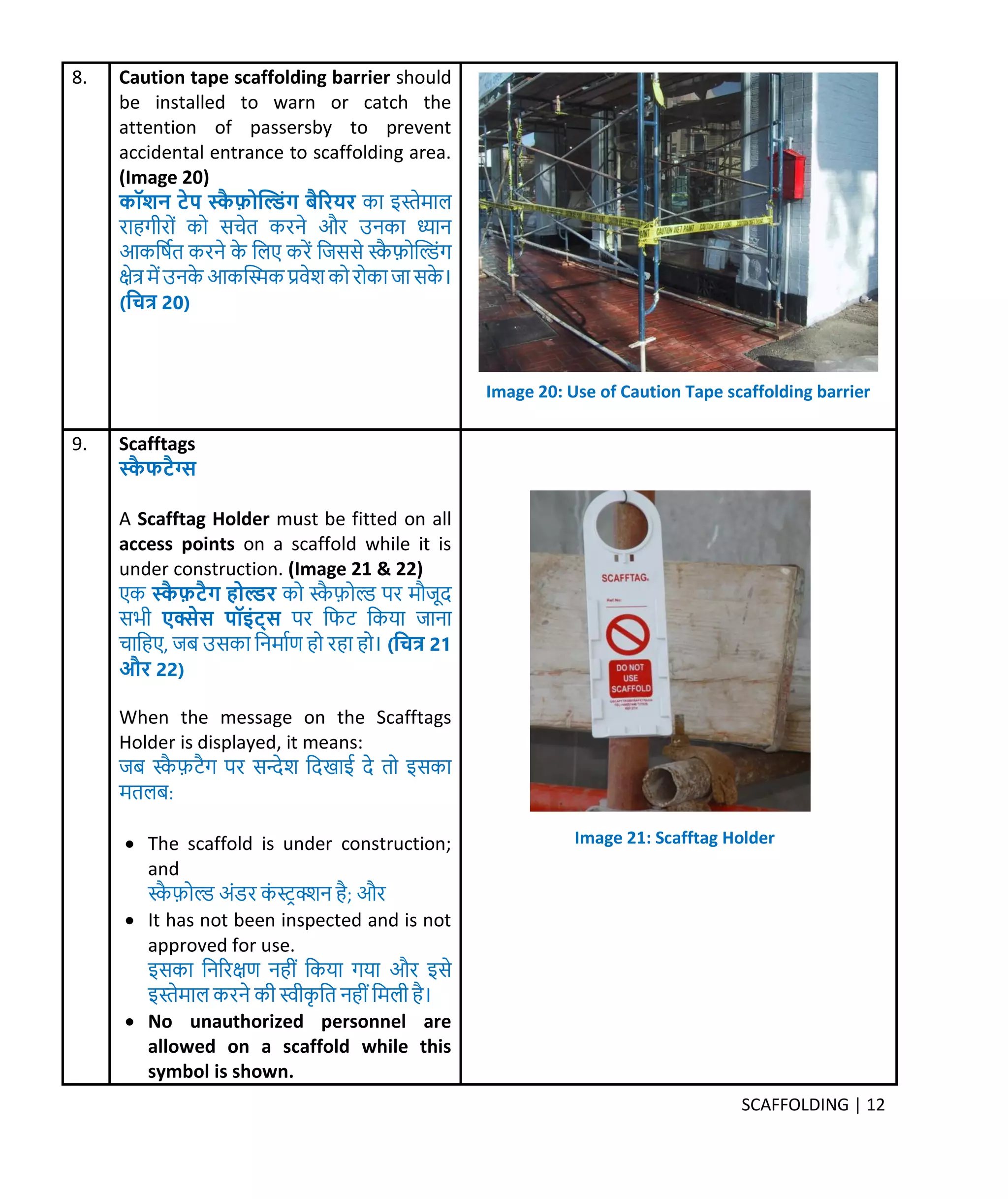 'DRISHTI' Chapter 8: Scaffolding (स्कैफ़ोल्डिंग) | PDF