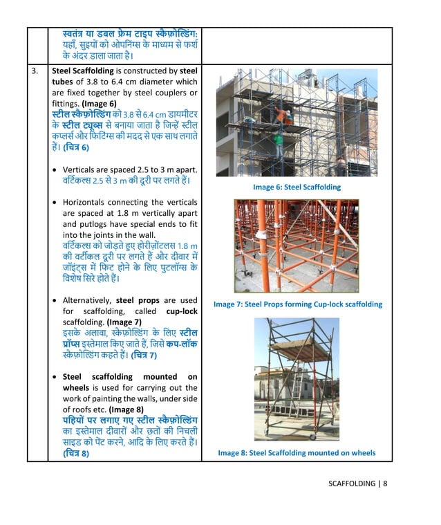 'DRISHTI' Chapter 8: Scaffolding (स्कैफ़ोल्डिंग) | PDF