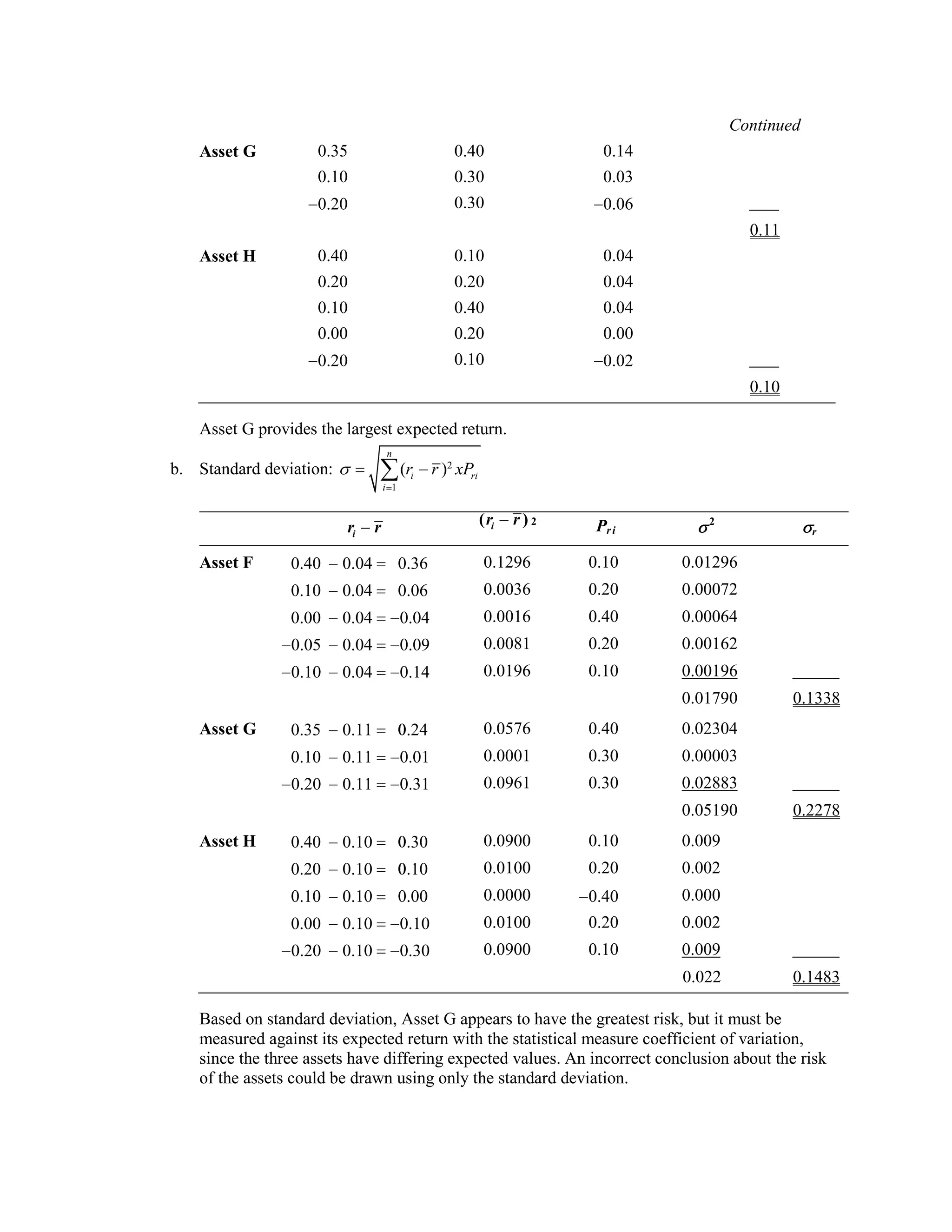 Managerial Finance By Gitman Chapter 8 solutions | PDF