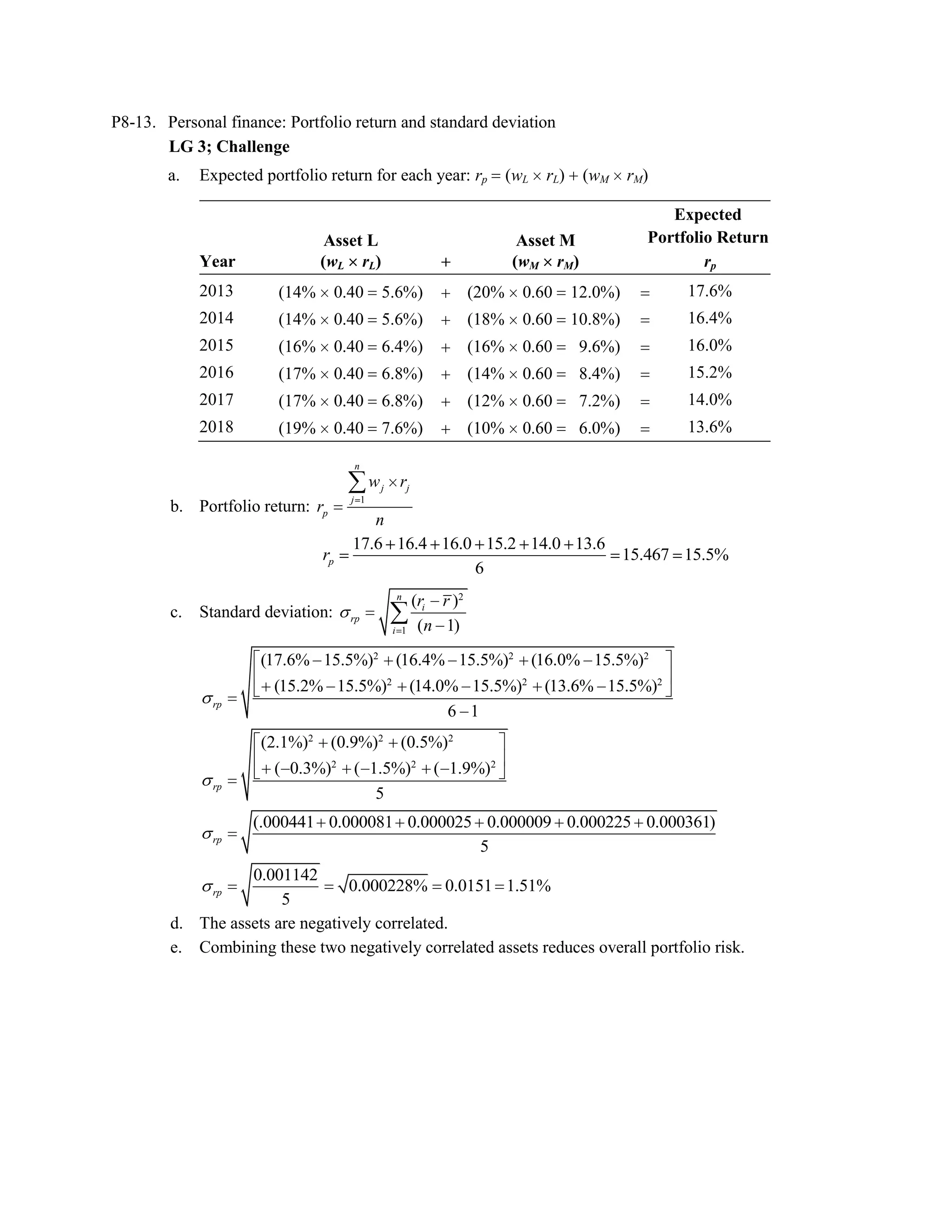 Managerial Finance By Gitman Chapter 8 solutions | PDF