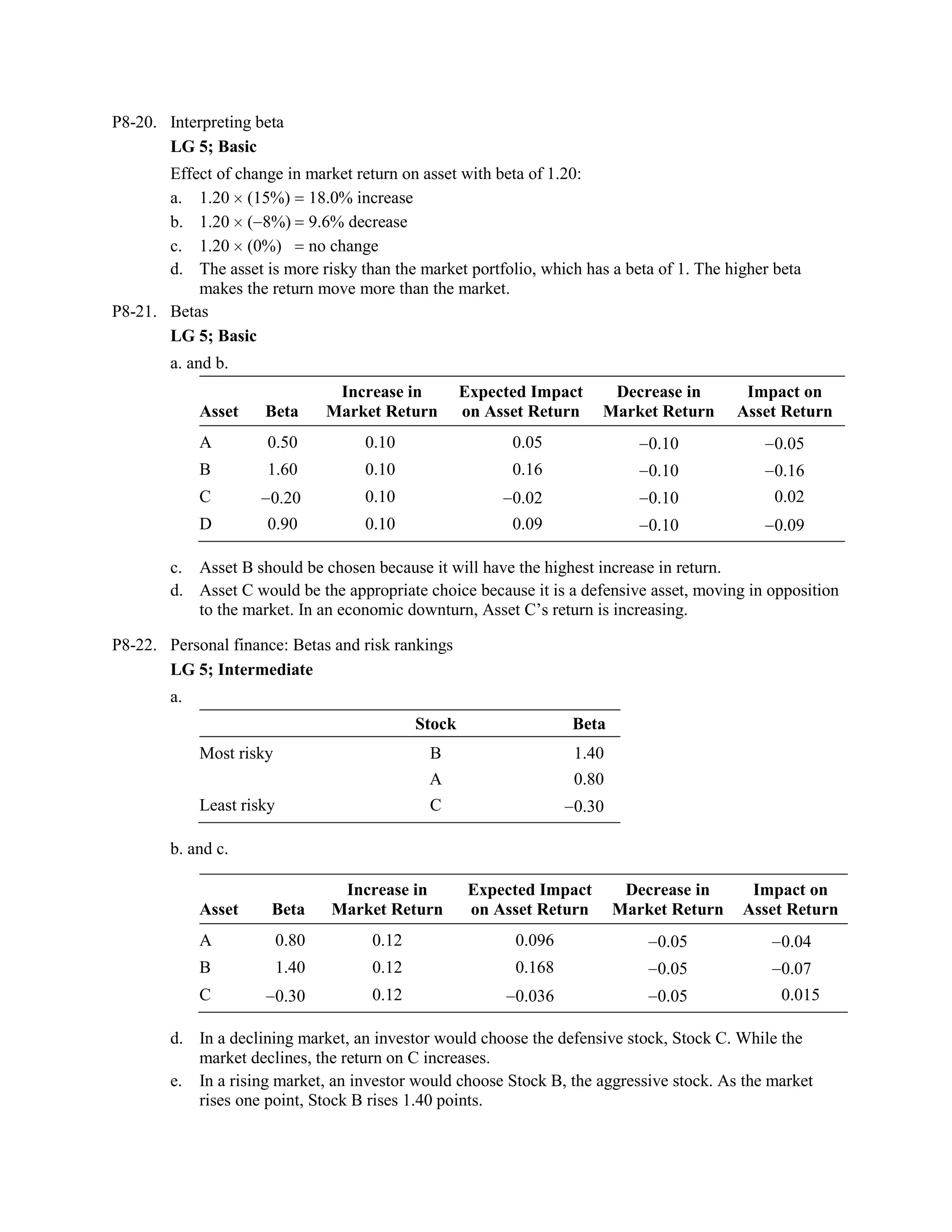 Managerial Finance By Gitman Chapter 8 solutions | PDF