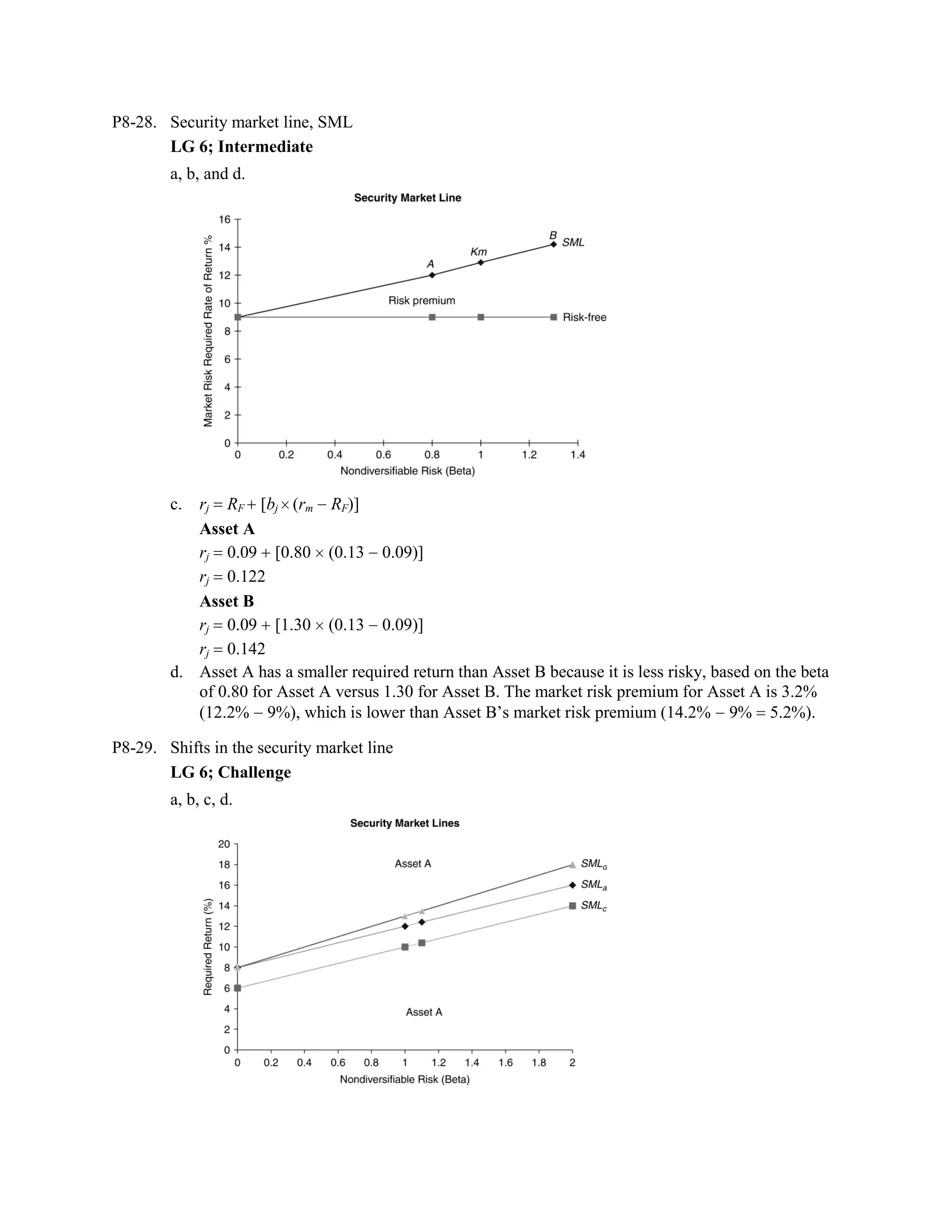 Managerial Finance By Gitman Chapter 8 solutions | PDF