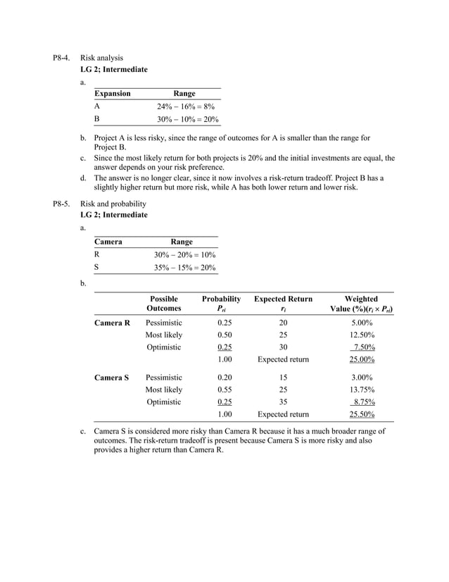 Managerial Finance By Gitman Chapter 8 solutions | PDF