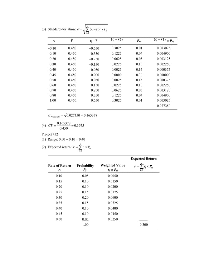 Managerial Finance By Gitman Chapter 8 solutions | PDF