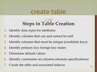 chapter 8 SQL.ppt | Databases | Computer Software and Applications