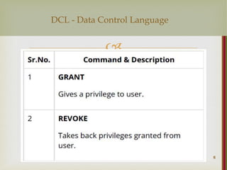chapter 8 SQL.ppt | Databases | Computer Software and Applications