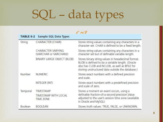 chapter 8 SQL.ppt | Databases | Computer Software and Applications