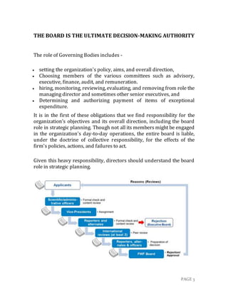 An assignment about the role of board of directors in Strategic ...