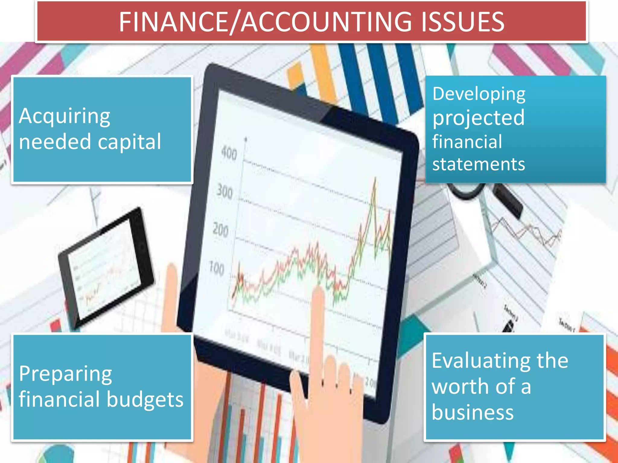 STRATEGIC MANAGEMENTCH8: IMPLEMENTING STRATEGIES : MARKETING, FINANCE ...