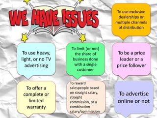 STRATEGIC MANAGEMENTCH8: IMPLEMENTING STRATEGIES : MARKETING, FINANCE ...