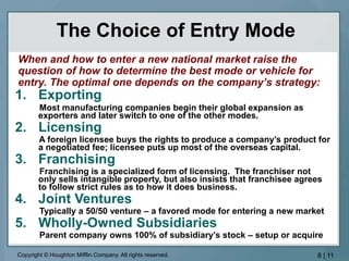 Chapter 8 Strategic Management in global context_updated.ppt