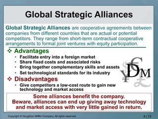 Chapter 8 Strategic Management in global context_updated.ppt