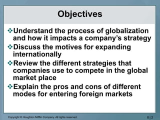 Chapter 8 Strategic Management in global context_updated.ppt